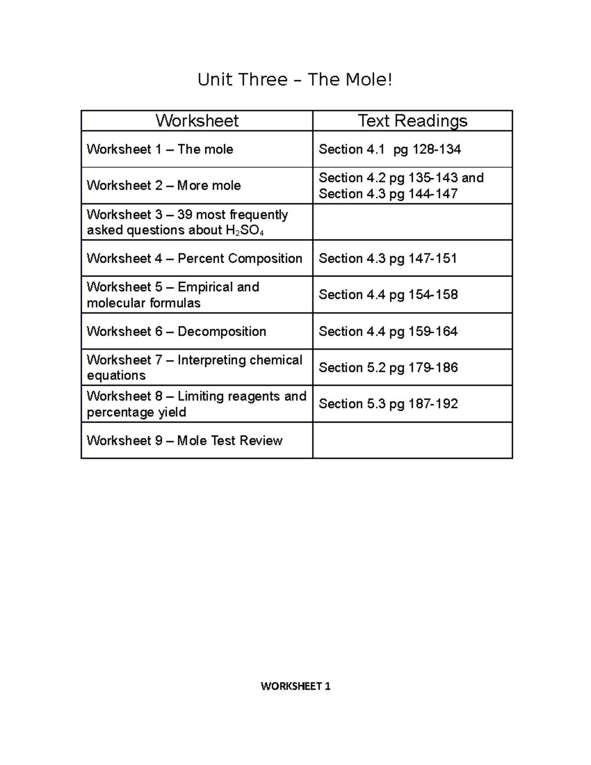 Unit 3 Worksheets - Practice materials for this course should be ...