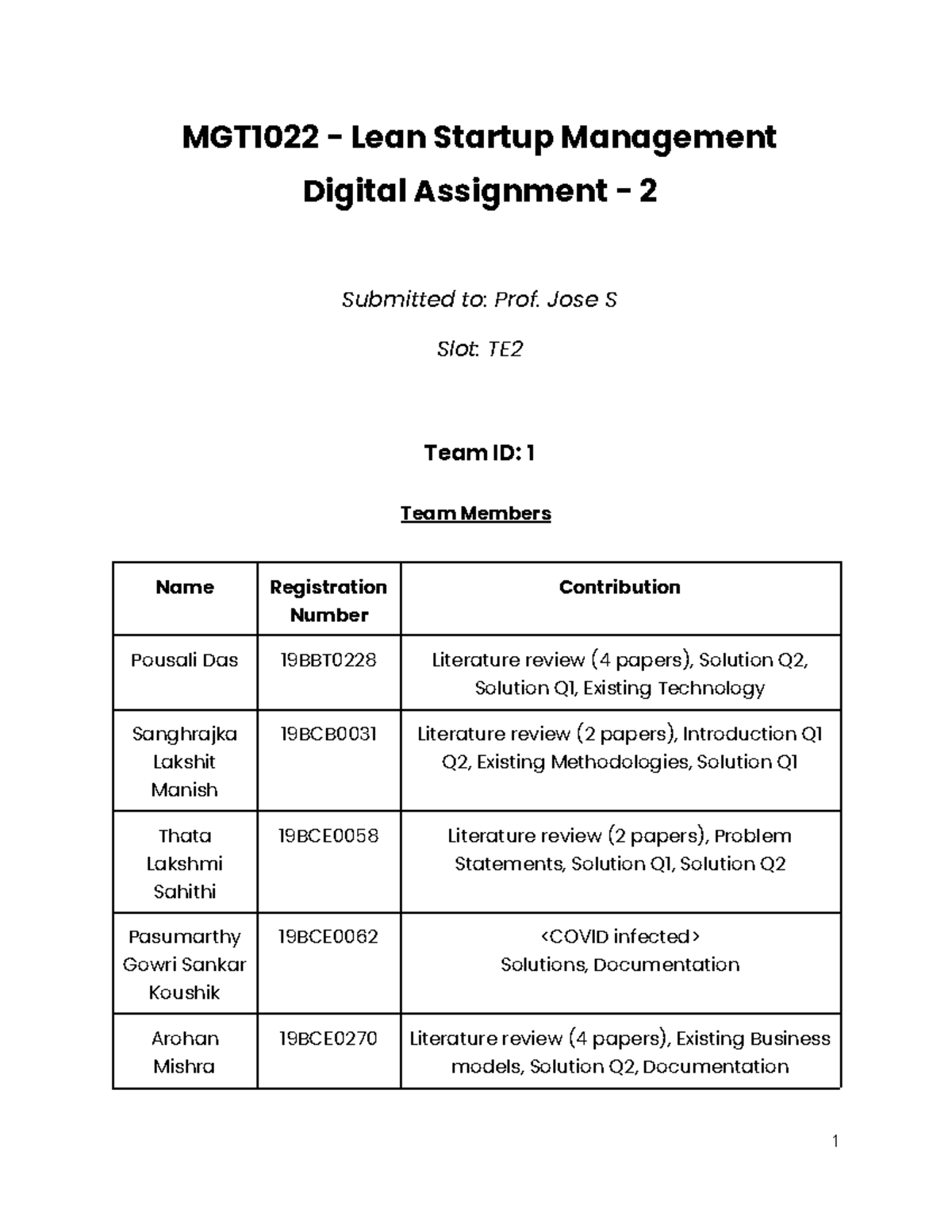 19BCB0031 VL2021220503446 AST02 Digital Assignment - 2 - MGT1022 - Lean ...