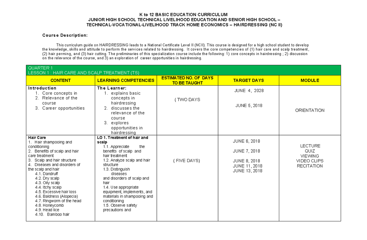 Budgetted Curriculum - K to 12 BASIC EDUCATION CURRICULUM JUNIOR HIGH ...