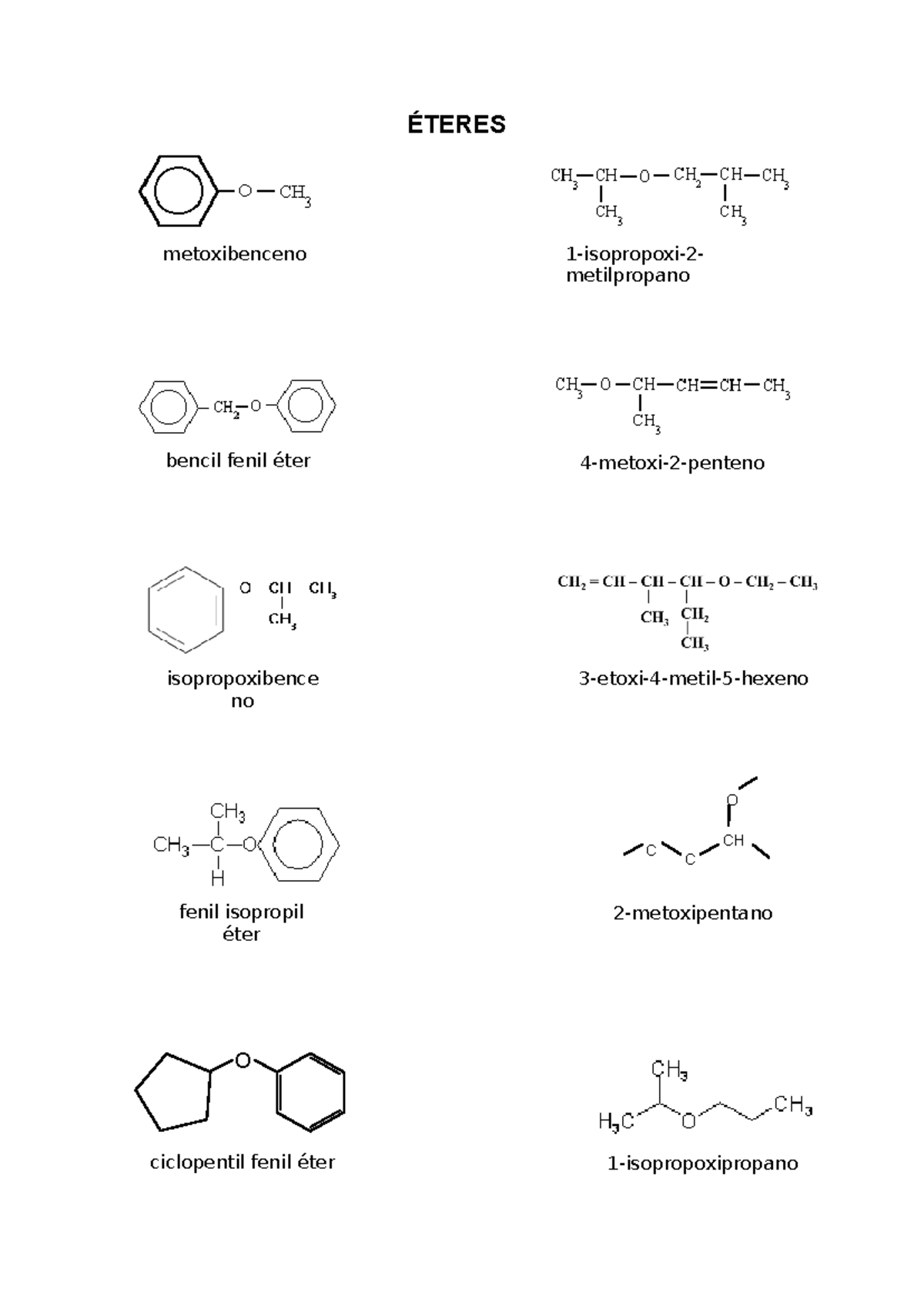 Éteres - Química Orgánica - ÉTERES metoxibenceno 1-isopropoxi-2 ...