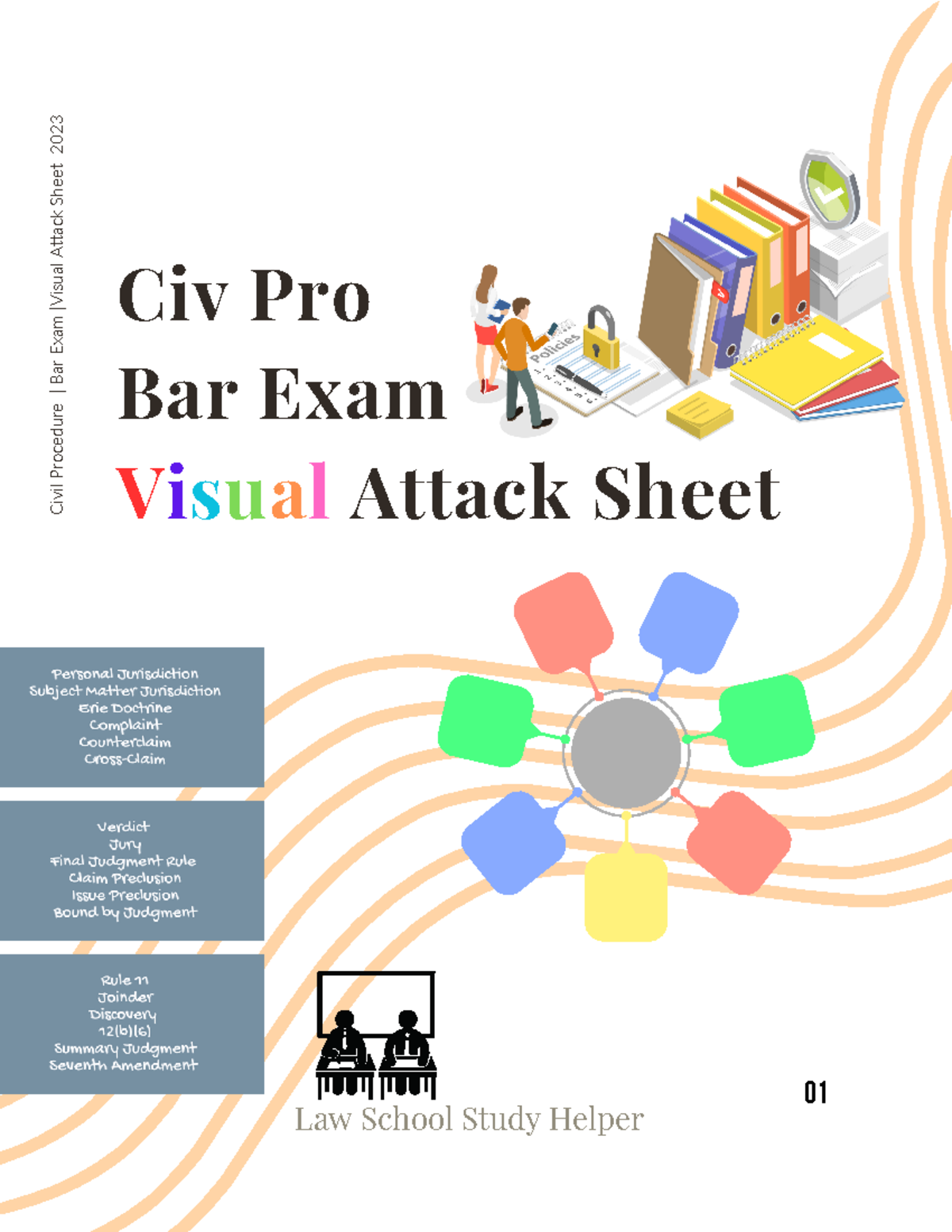 Civ Pro Bar Exam Attack Sheet - Law School Study Helper Civ Pro Bar Exam Civil Procedure Visual ...