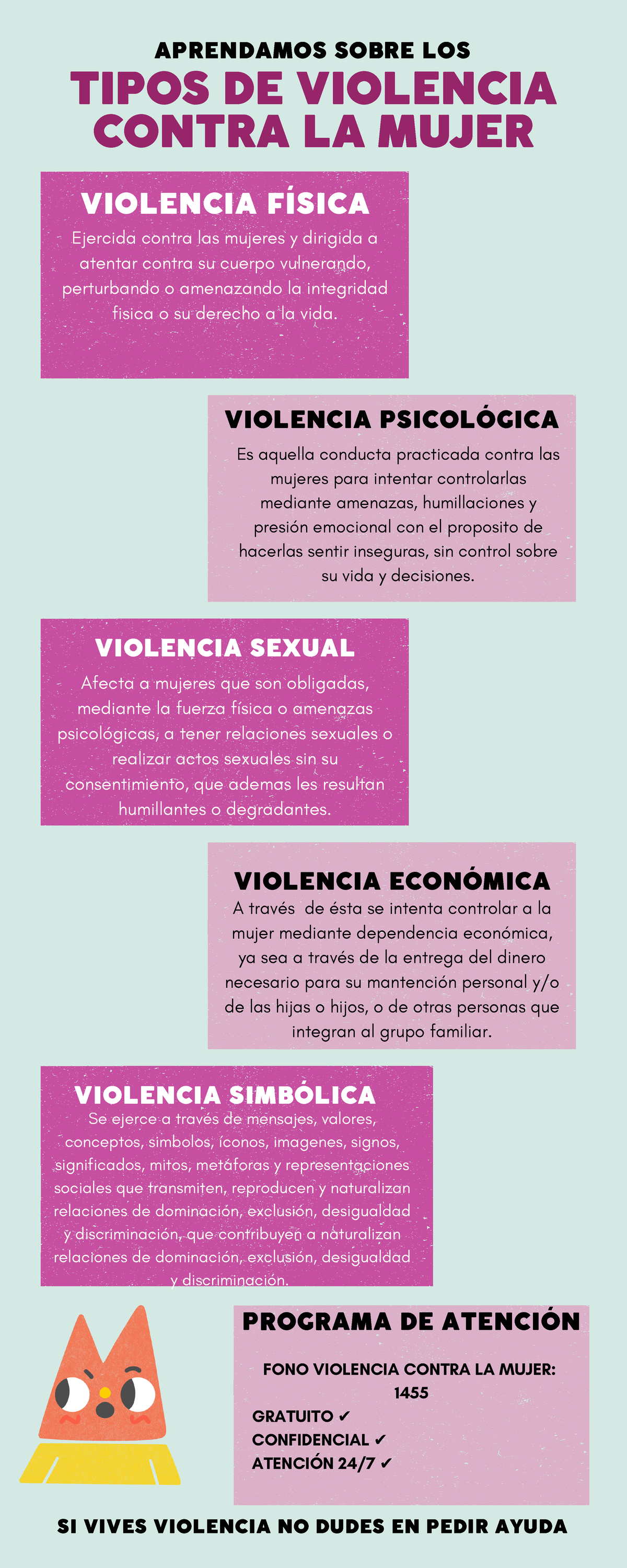 Infografía cómo frenar la violencia de género ilustrado fucsia - VIOLENCIA FÍSICA Ejercida ...