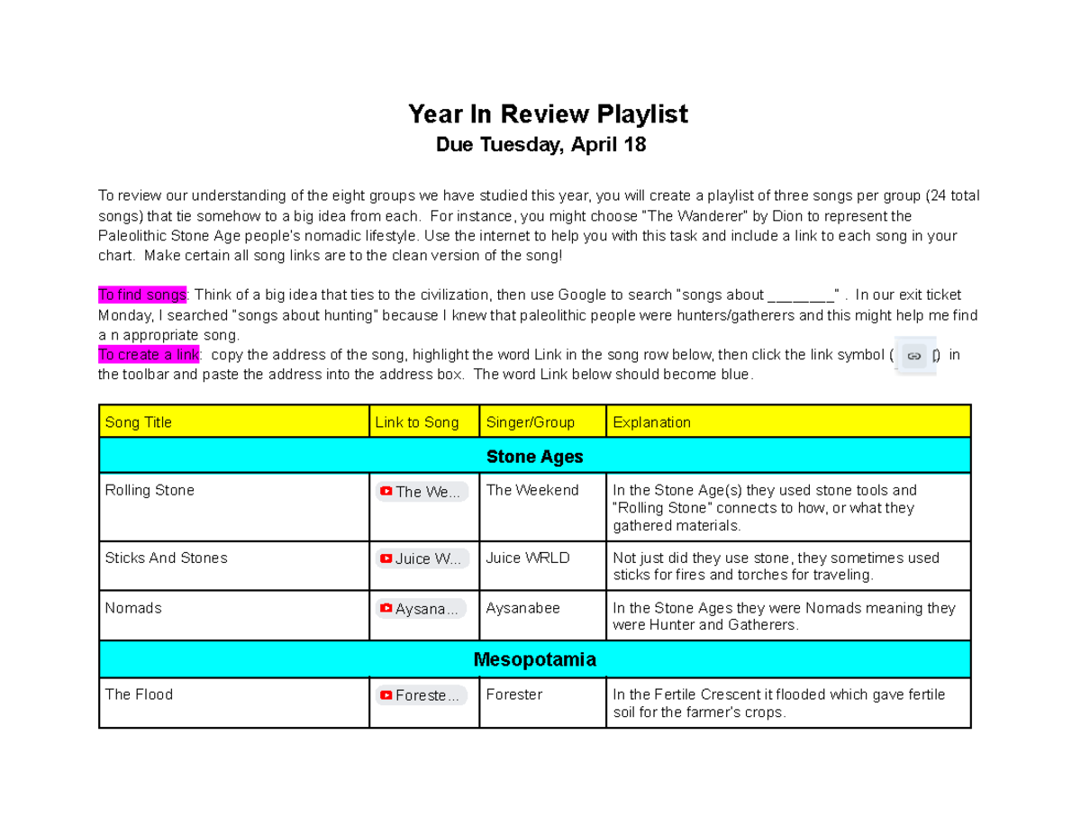 End of Year Playlist - EEEEEEEEEEEEEEEEEEE - Year In Review Playlist ...