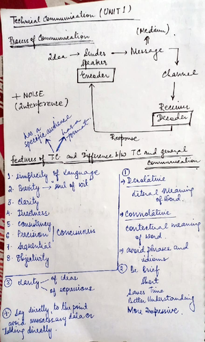 Hydro Electric Power Plant PPT - HYDRO electRic POWeR PlANt PREPARED BY ...