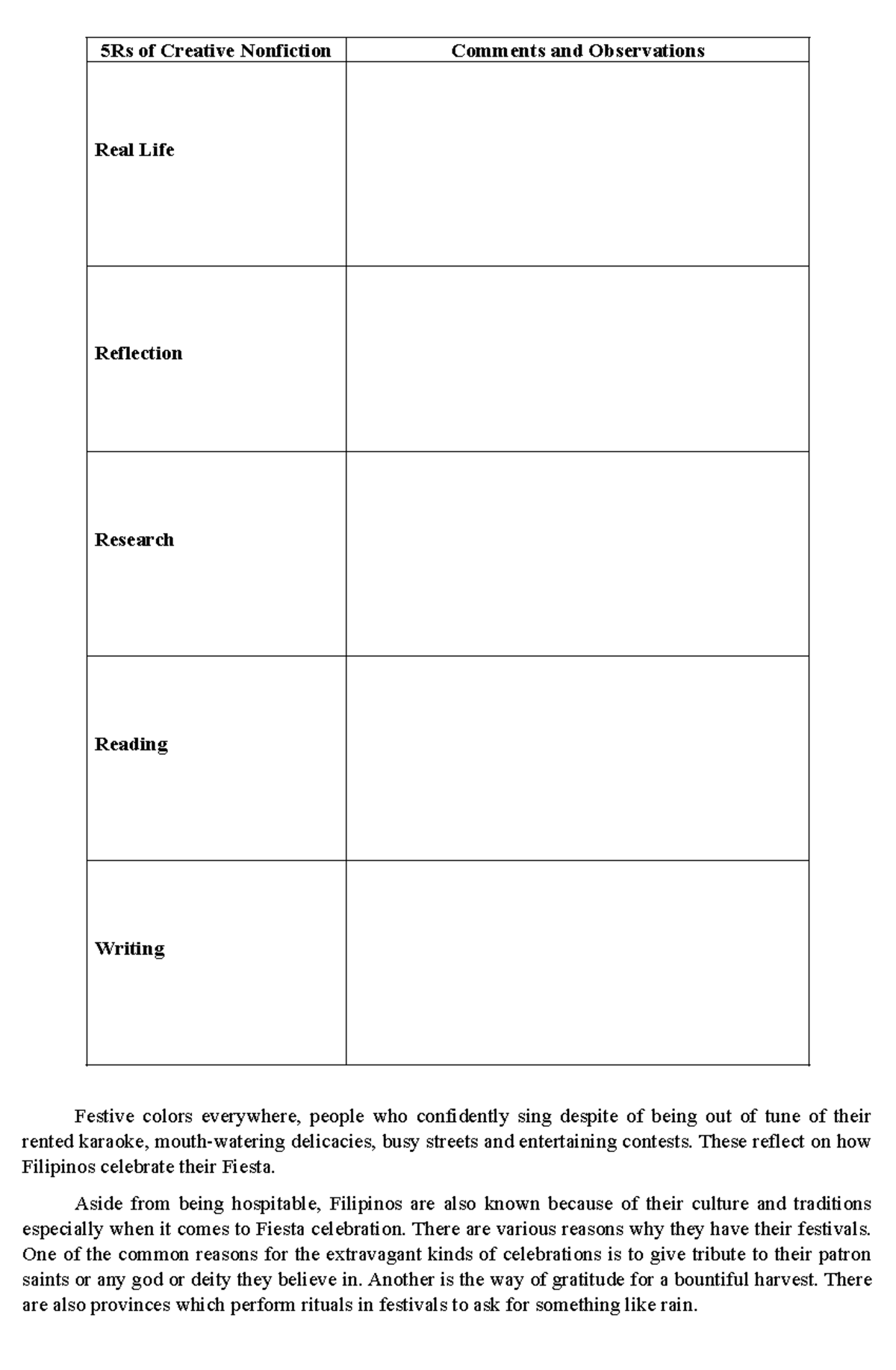 CN ACT 5Rs WEEK1 - 5Rs of Creative Nonfiction Comments and Observations ...