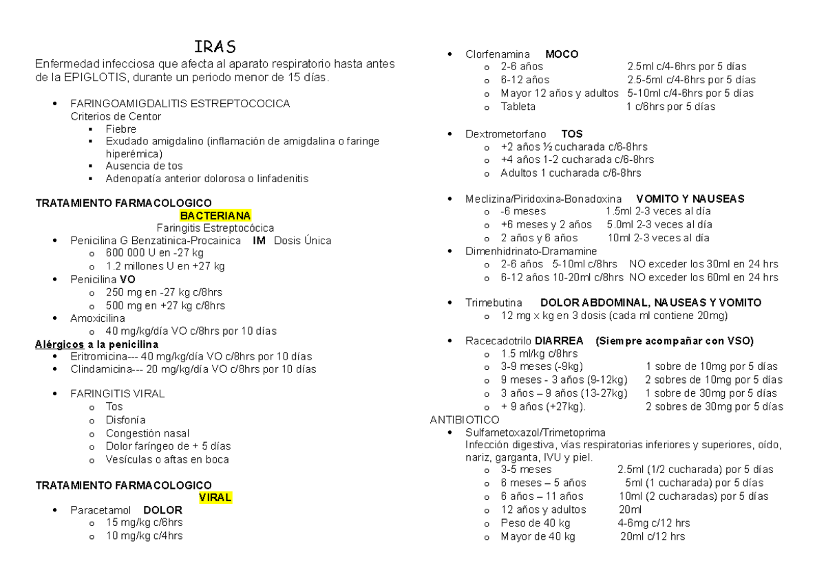 Apuntes - medicamentos pediatricos dosis - IRAS Enfermedad infecciosa ...