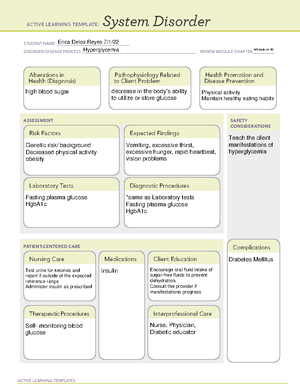 ATI System Disorder Hypoglycemia pdf - ACTIVE LEARNING TEMPLATES System ...