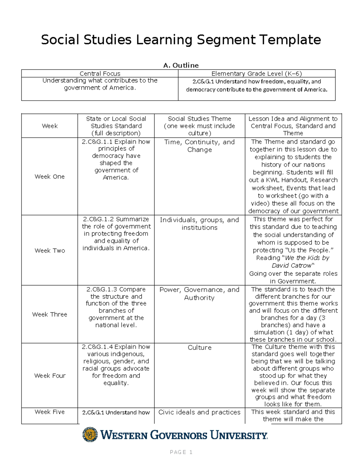 ITM2 TASK 1 - SS Task - Social Studies Learning Segment Template A ...
