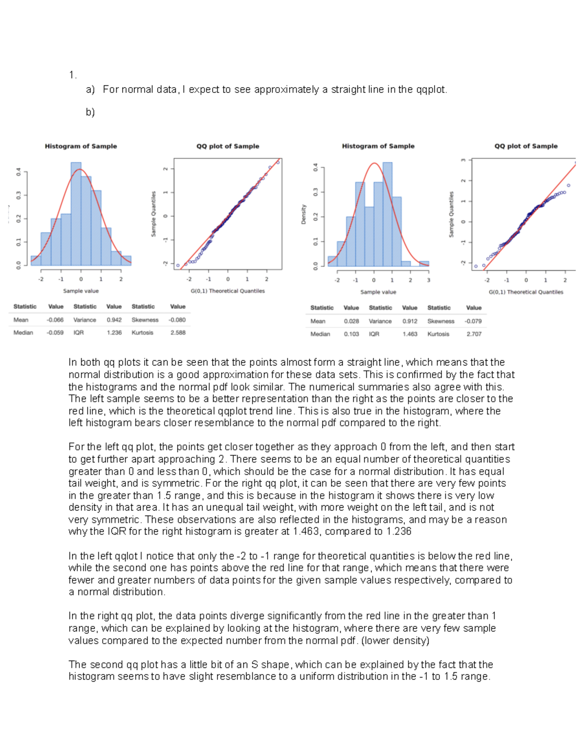 Assignment about plots - 1. a) For normal data, I e[pect to see appro ...
