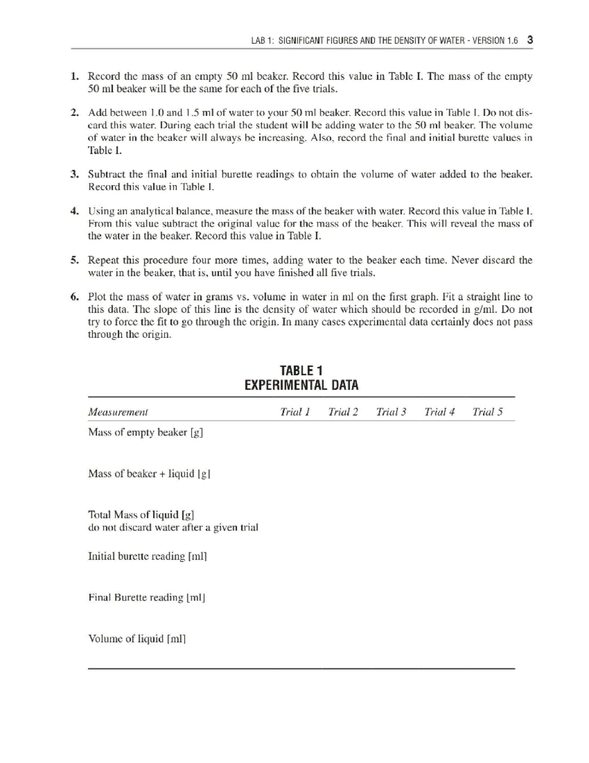 Lab 1 - Lab - 01:160:161 - Studocu