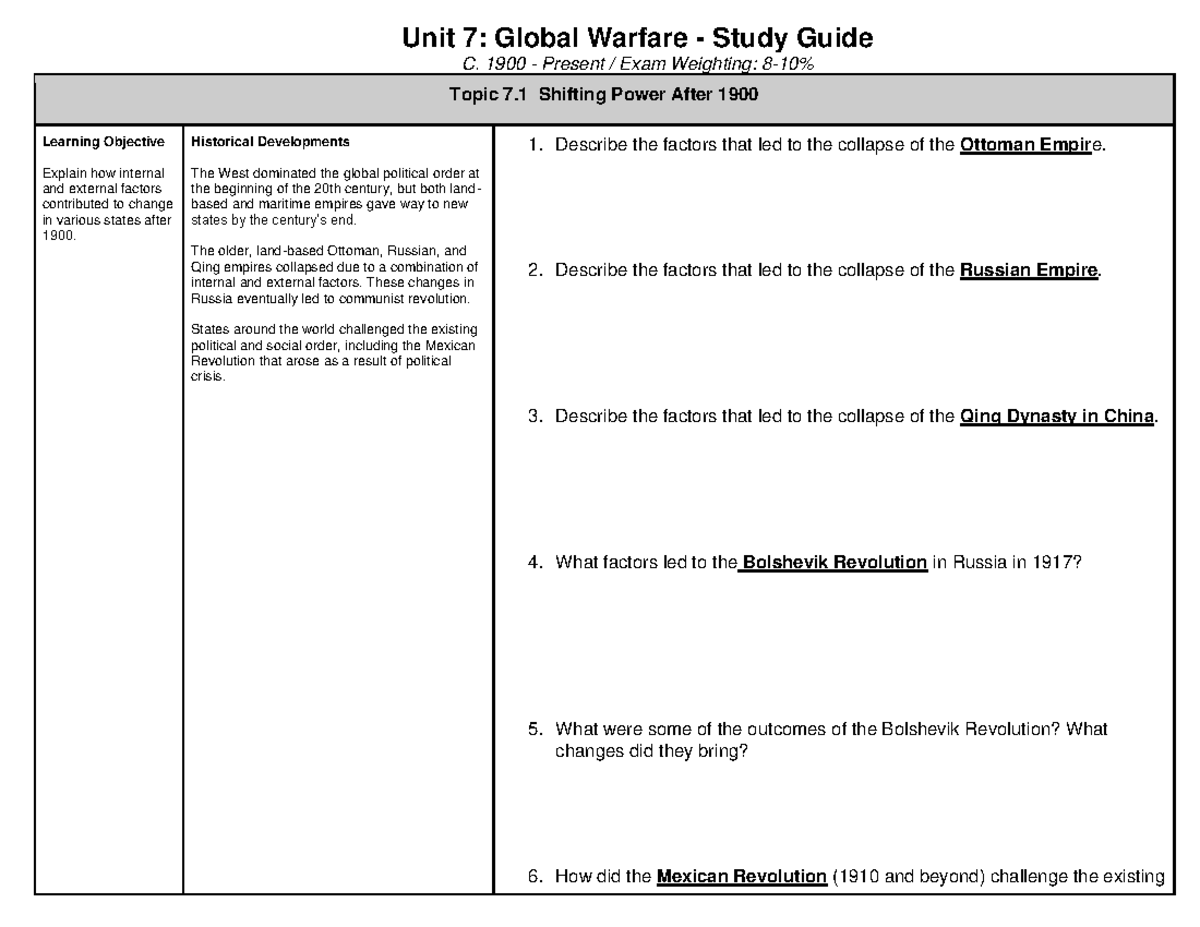 AP WH Unit 7 Study Guide - World history review - Unit 7: Global ...