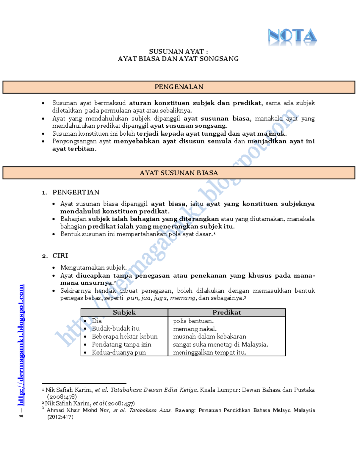 Nota Susunan Ayat - 1 – http: dermagamk1.blogspot SUSUNAN AYAT : AYAT ...