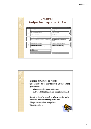 Les statégies anti - Présentation des stratégies anti_OPA et anti-OPE ...
