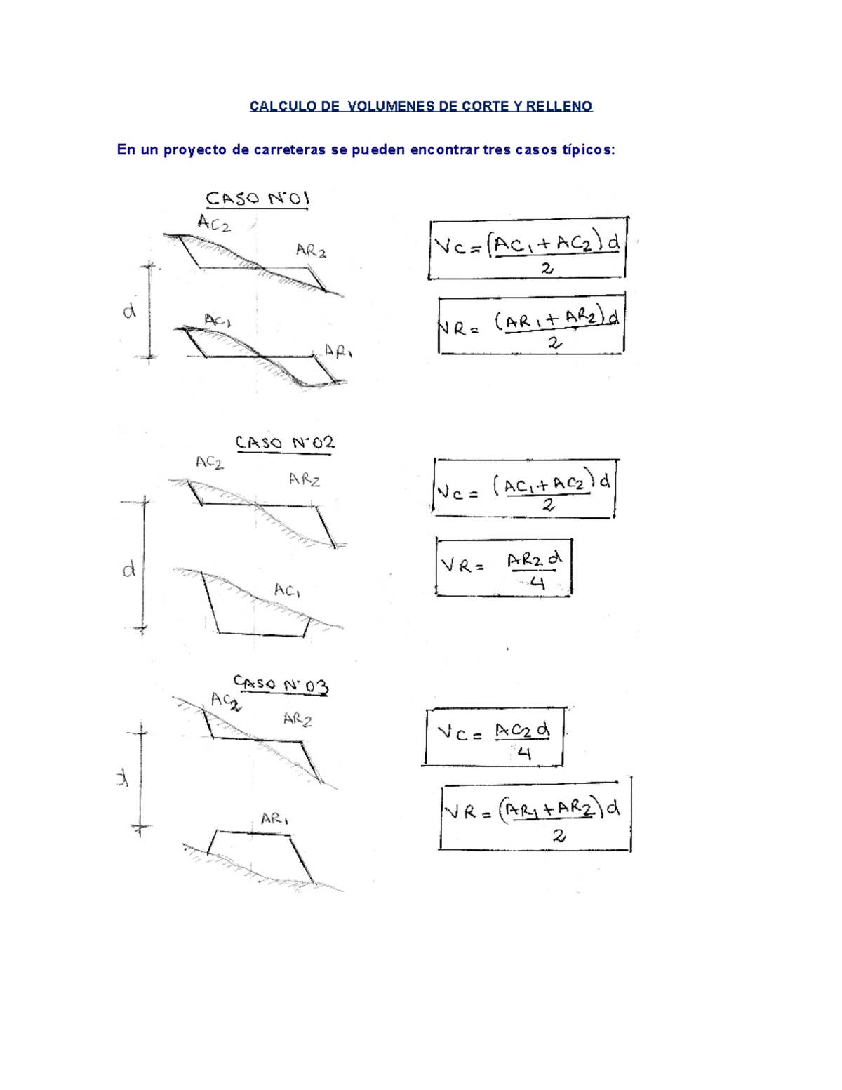 Calculo de Volumenes de Corte y Relleno - CALCULO DE VOLUMENES DE CORTE ...