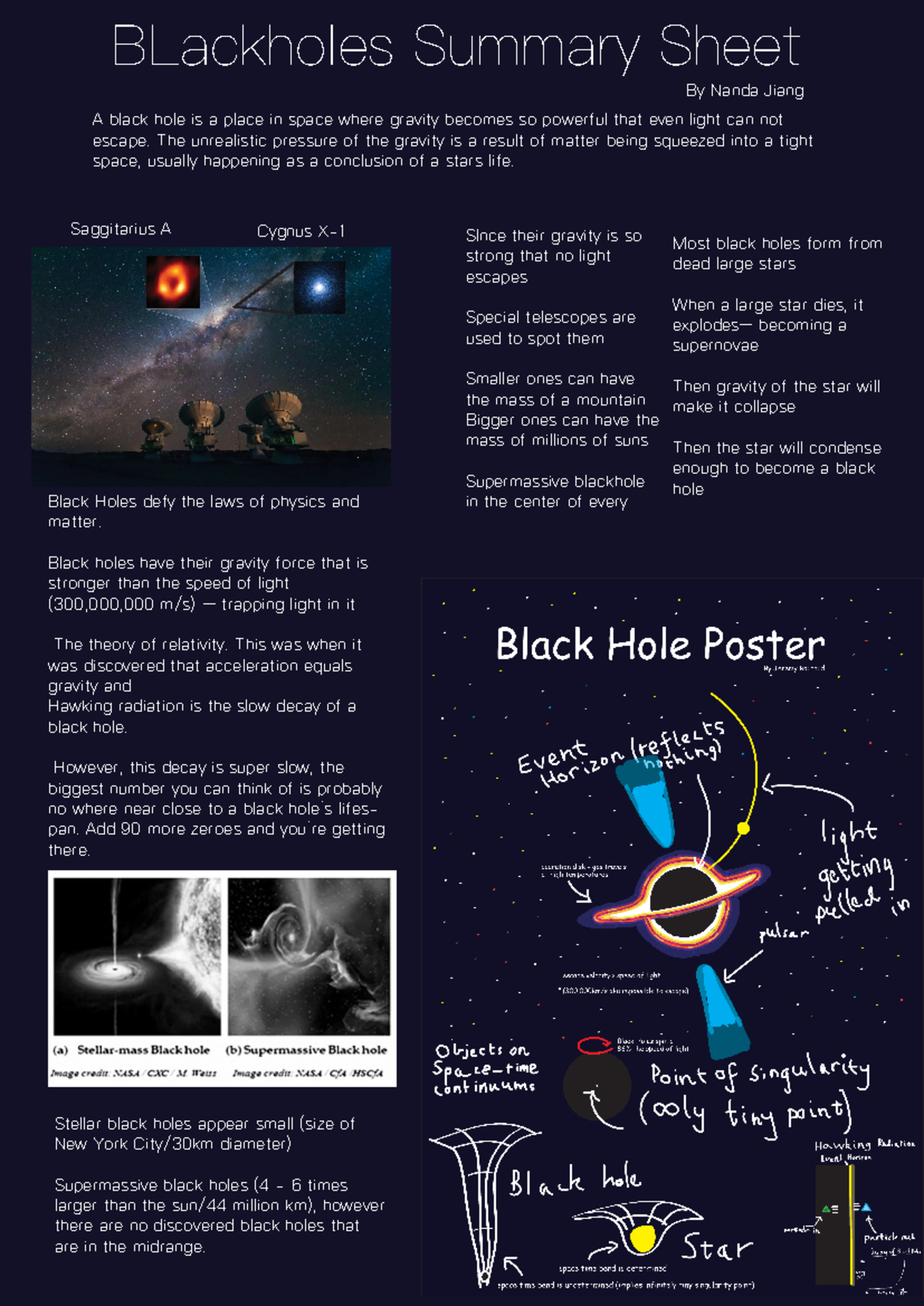 Blackholes Summary Sheet - A black hole is a place in space where ...