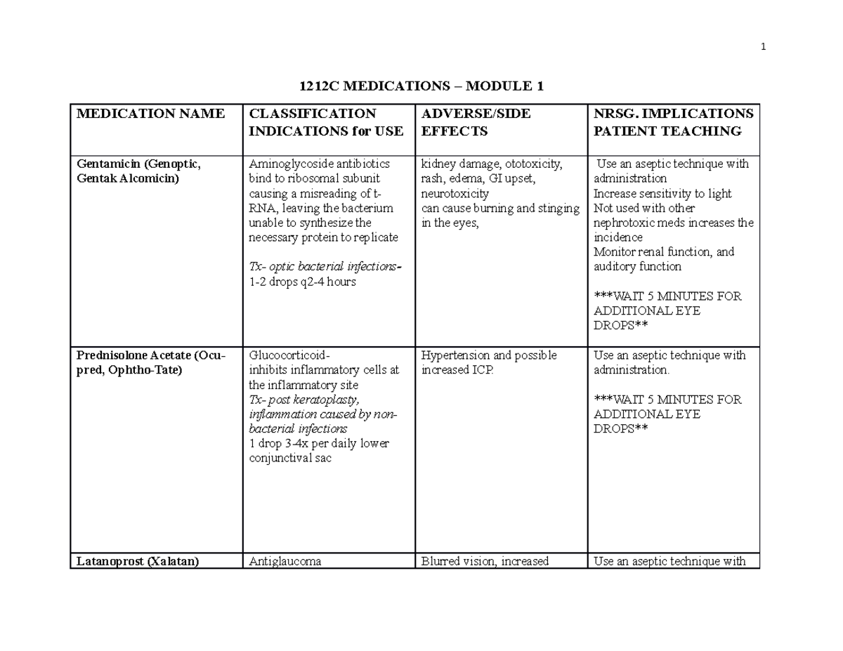 Medications LIST Module 1 1212C (R-2023) - 1212C MEDICATIONS – MODULE 1 MEDICATION NAME - Studocu