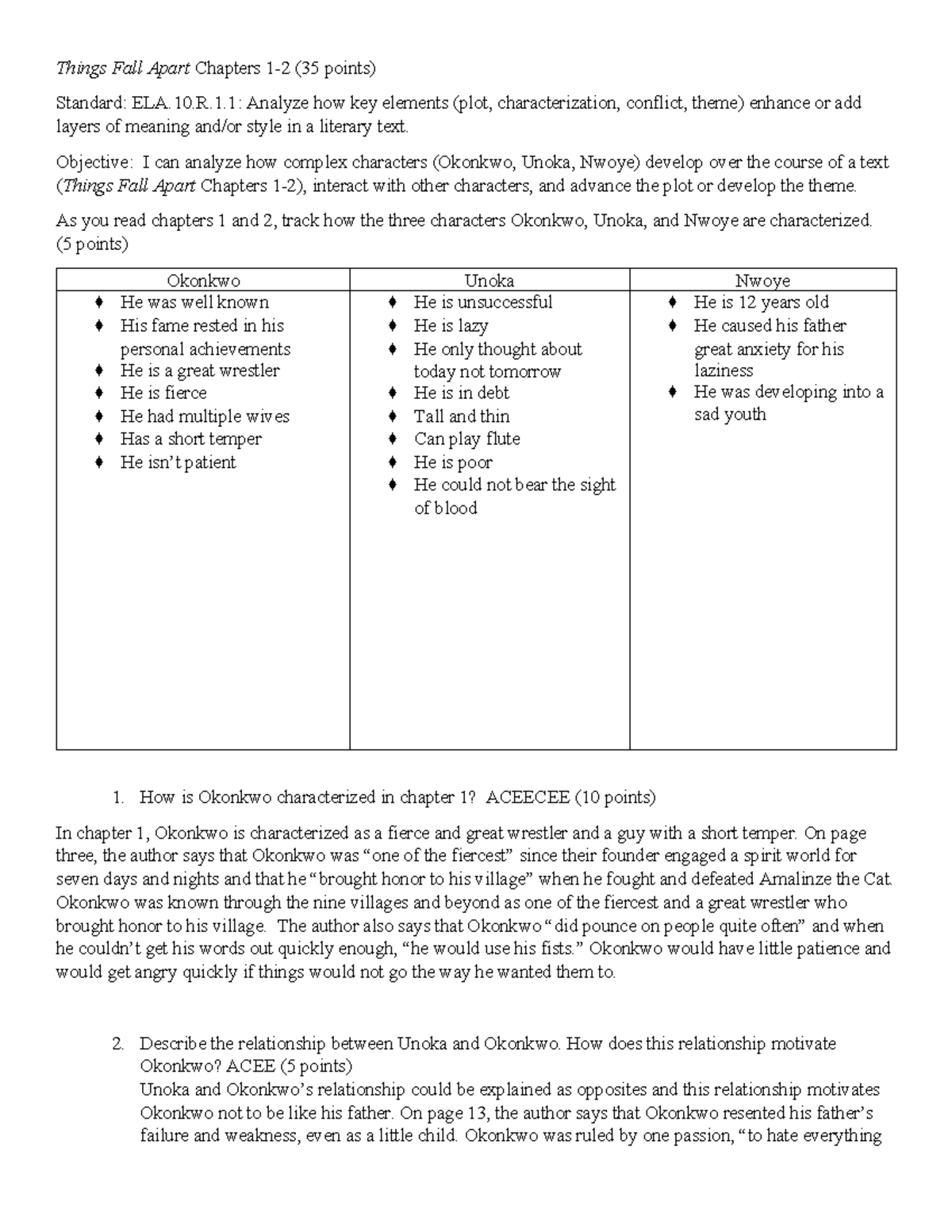 Things Fall Apart Chapters 1-2 - 10.R.1: Analyze how key elements (plot ...