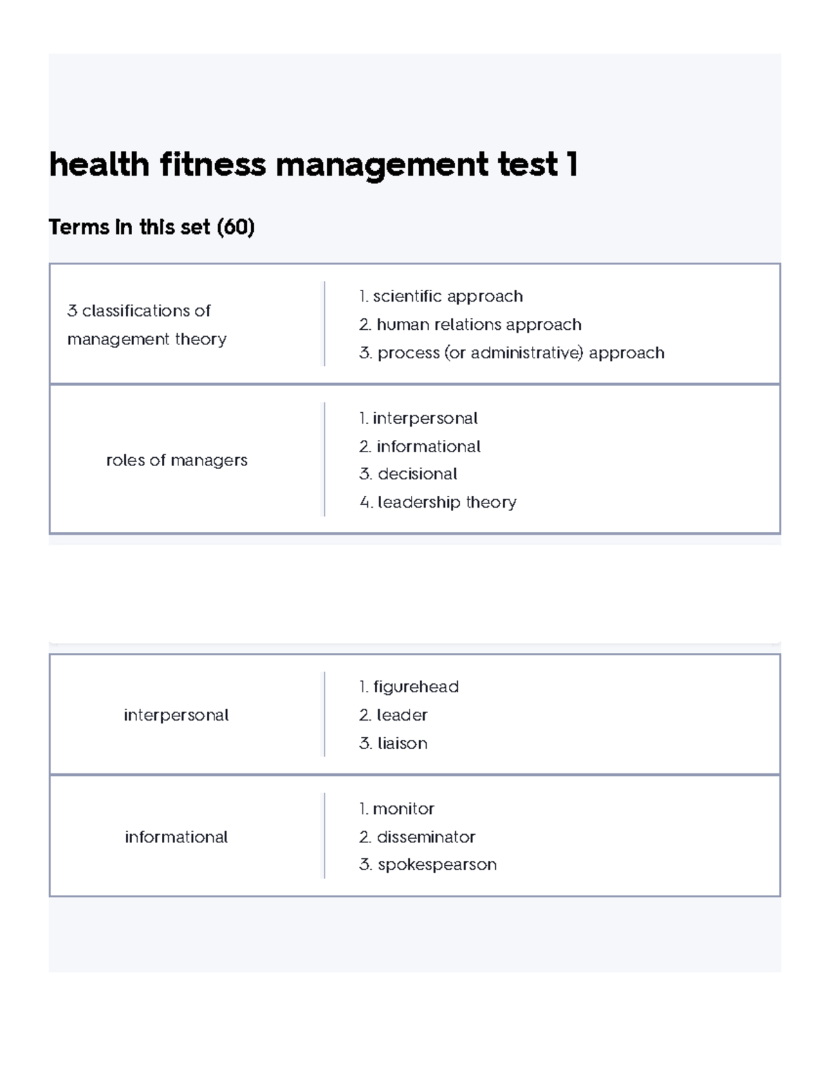 Health fitness management test 1 Flashcards Quizlet - health fitness ...