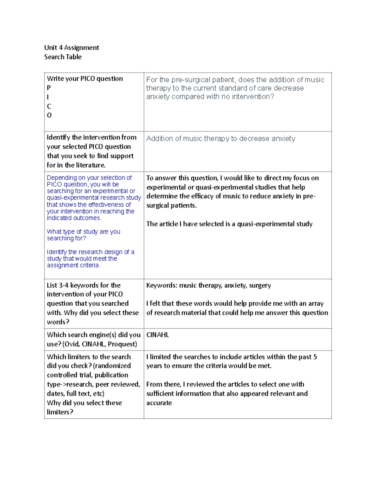 Evidence Based Practice Unit 4 Assignment PDF - Unit 4 Assignment Search Table Write your PICO ...