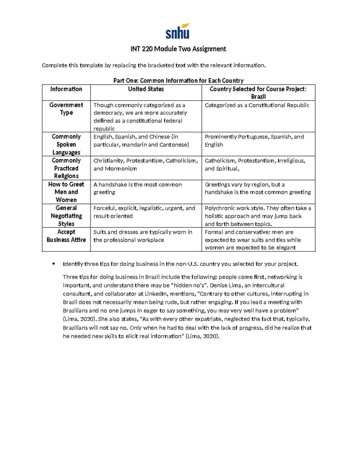 INT 220 Assignment II - coursework - INT 220 Module Two Assignment ...