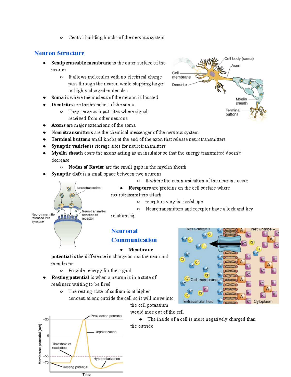Chapter 3 pt2 - From Opensax Psych textbook. Condensed notes + summary ...