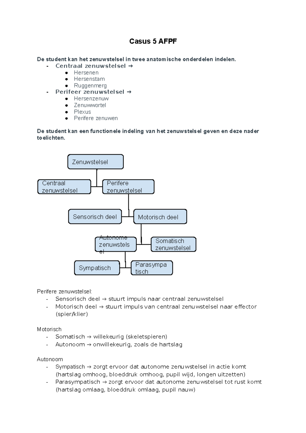Casus 5 AFPF - Casus 5 AFPF De student kan het zenuwstelsel in twee anatomische onderdelen ...