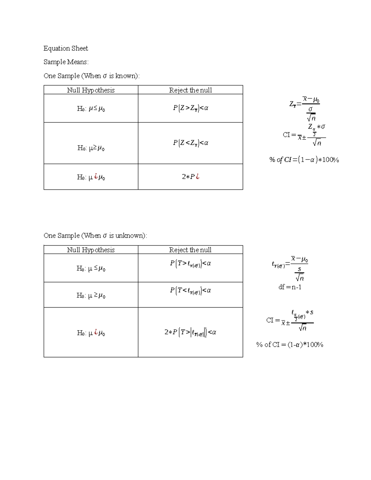 Exam 3 Equation Sheet-2 - Equation Sheet Sample Means: One Sample (When ... Exam 3 Equation Sheet-2 - Equation Sheet Sample Means: One Sample (When ...