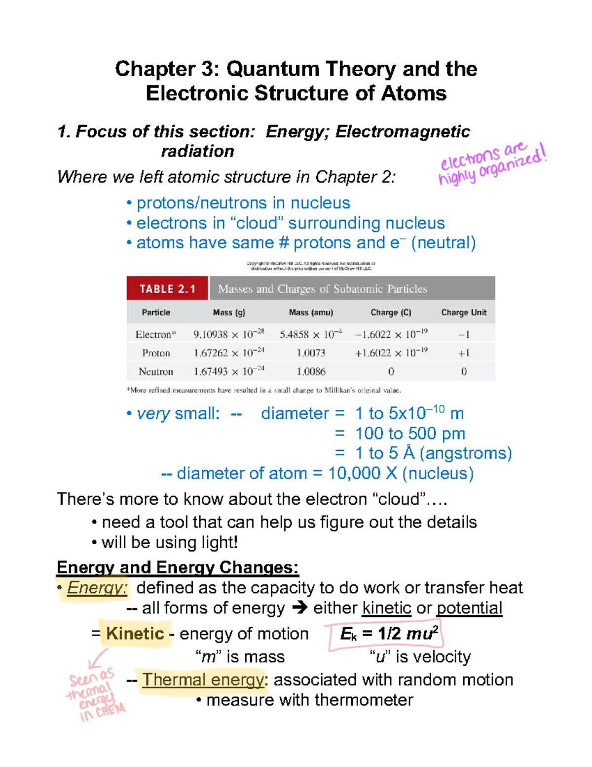 Ch. 3 Energy and Light - This unit details how to identify periodic ...