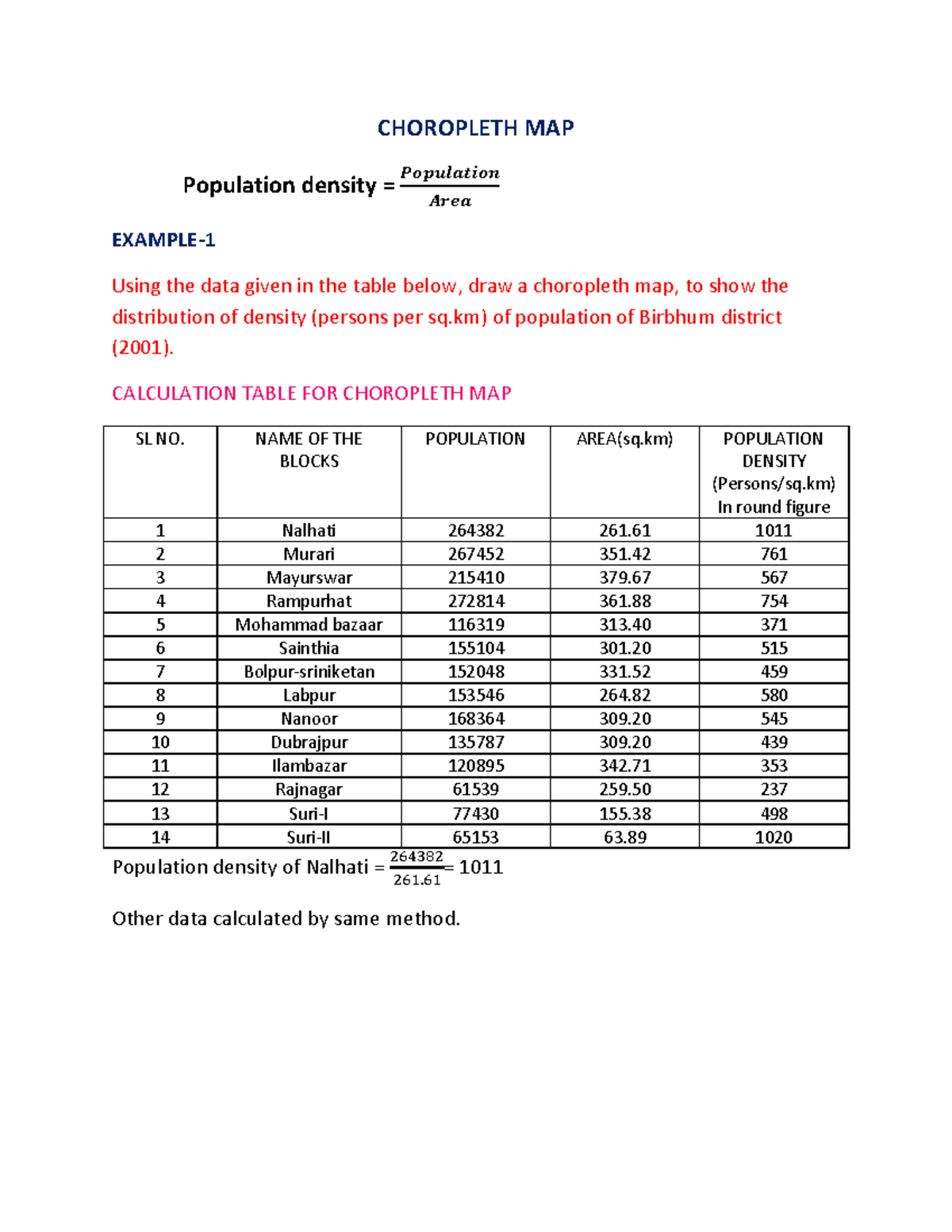 Choropleth MAP 2 nd sem SD - CHOROPLETH MAP Population density ...