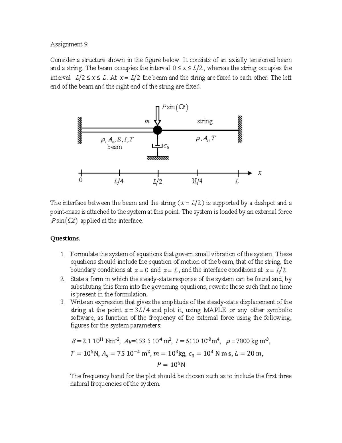 2022 OE44091 Assignment 9 - Structural Dynamics Practical - TU Delft - Studeersnel