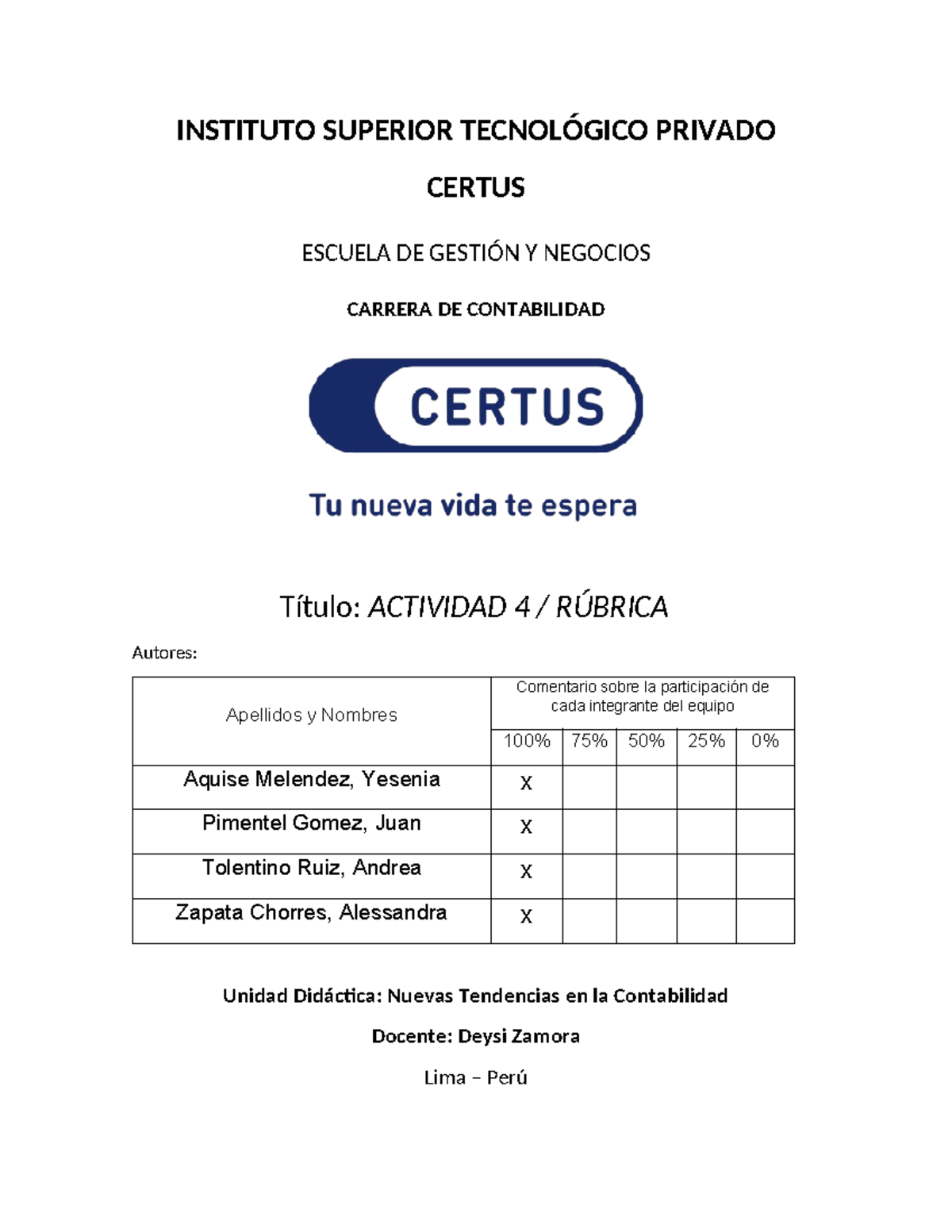 Nuevas tendencias - Facil - INSTITUTO SUPERIOR TECNOLÓGICO PRIVADO ...
