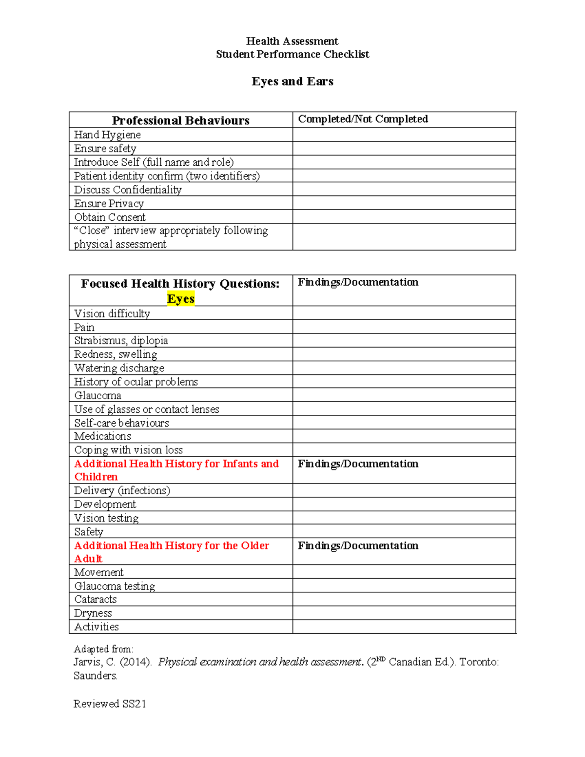 Eyes and Ears Checklist SS21 - Health Assessment Student Performance ...