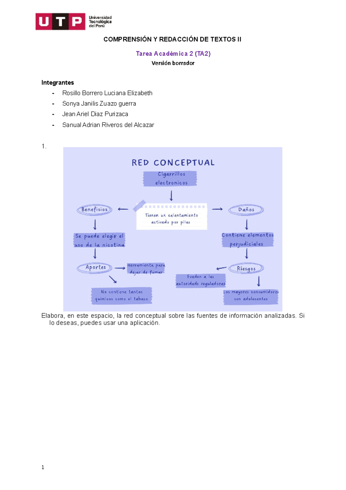 Redaccion de textos II borrador - COMPRENSIÓN Y REDACCIÓN DE TEXTOS II Tarea Académica 2 (TA2 ...