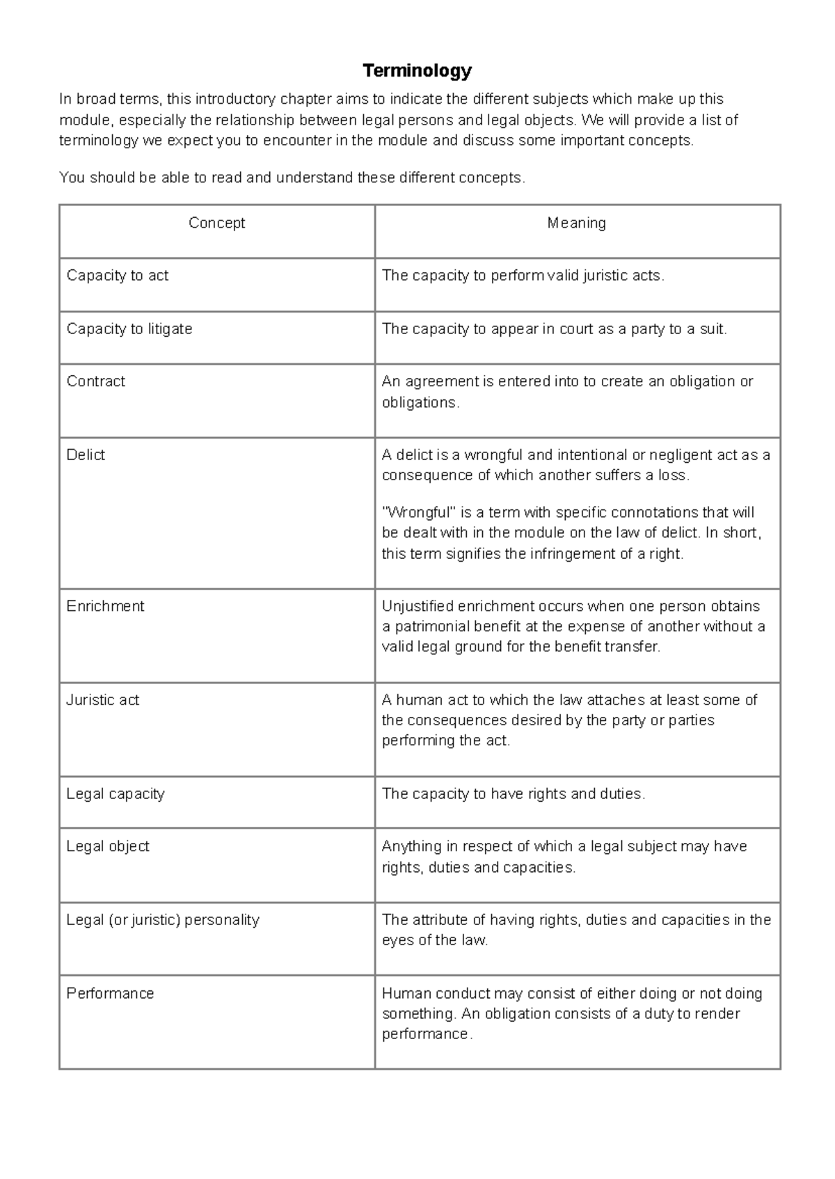 Law of Persons WEEK 1 Online Notes - Terminology In broad terms, this ...