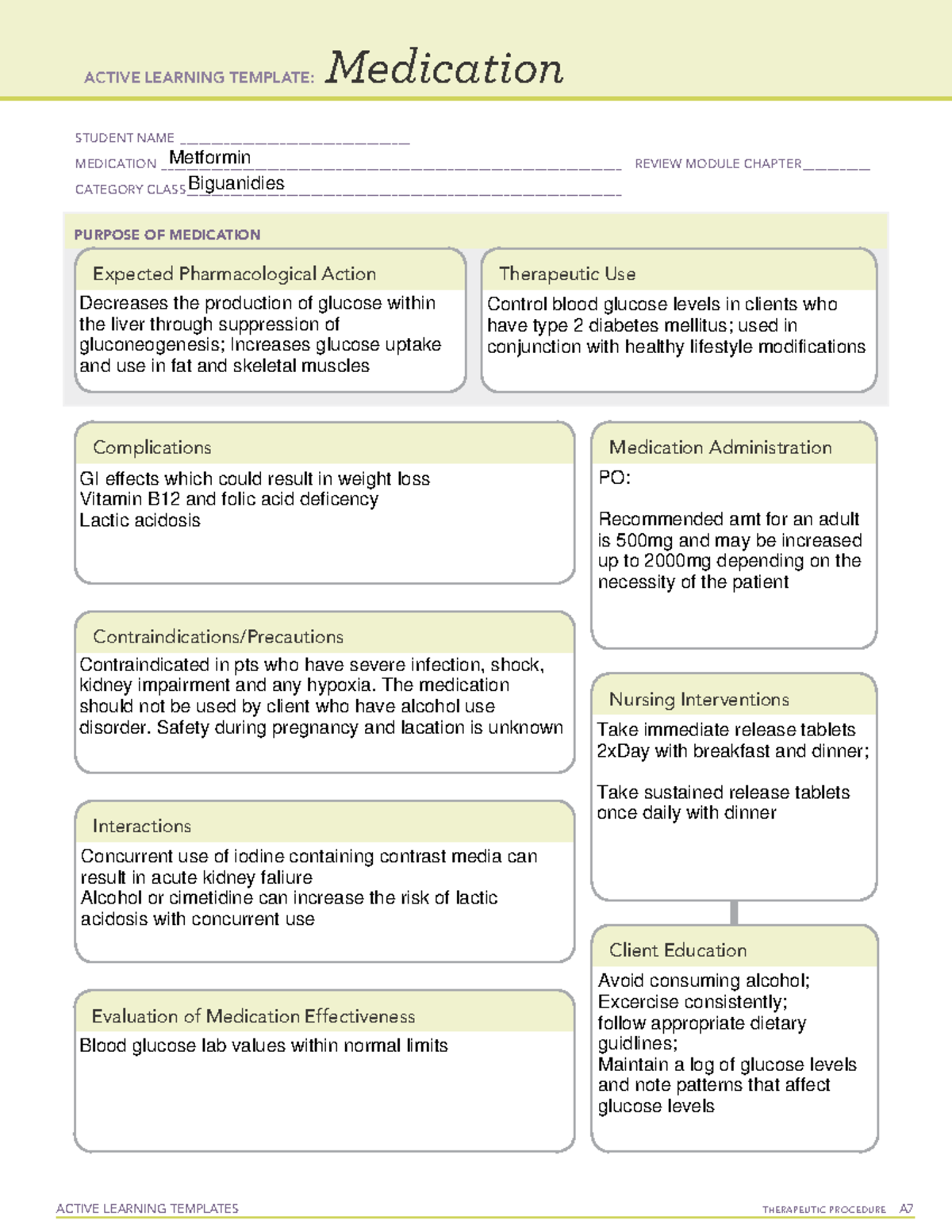 Metformin 0 - ACTIVE LEARNING TEMPLATES THERAPEUTIC PROCEDURE A ...