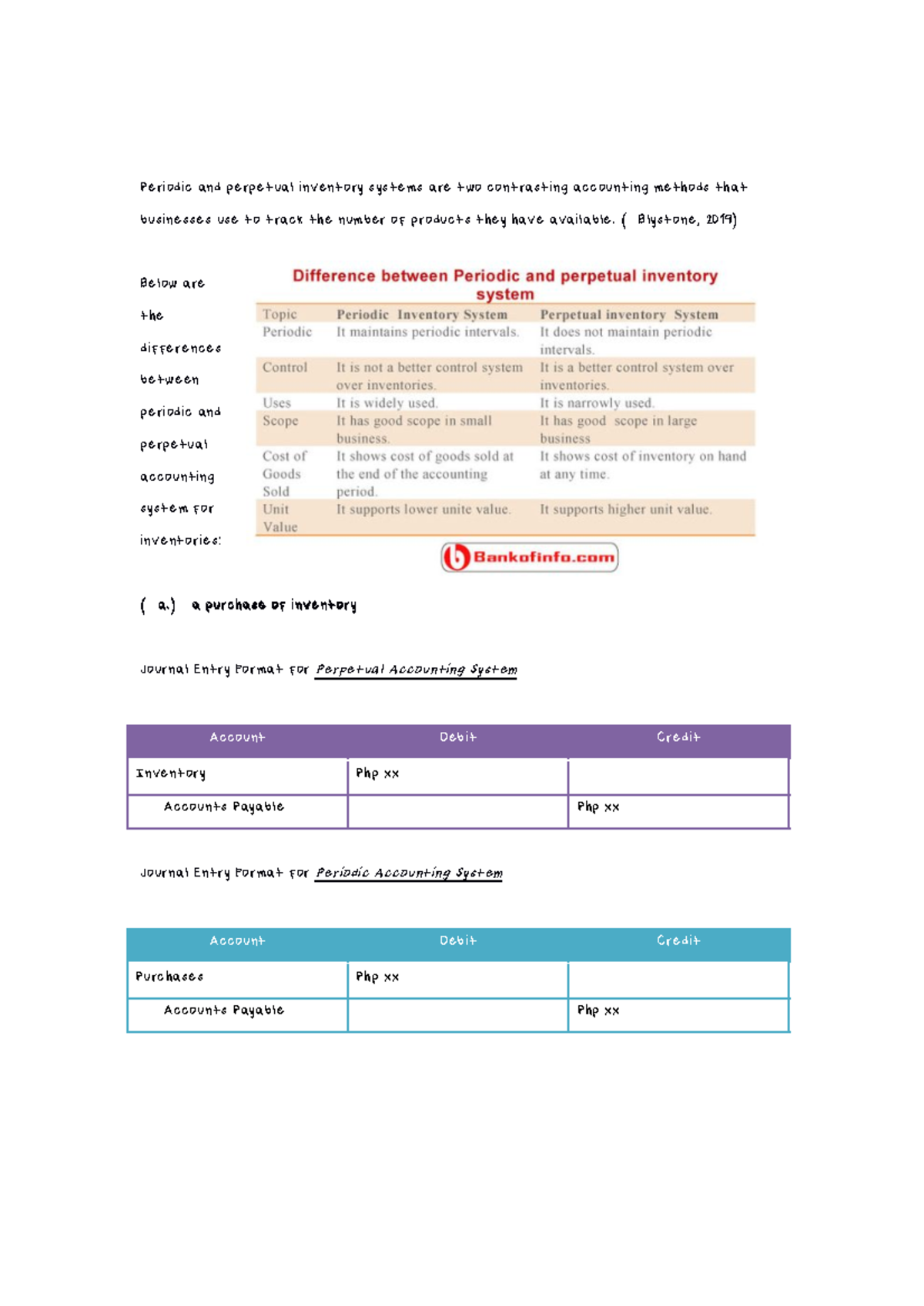 Periodicand Perpetual Systems - Periodic and perpetual inventory ...