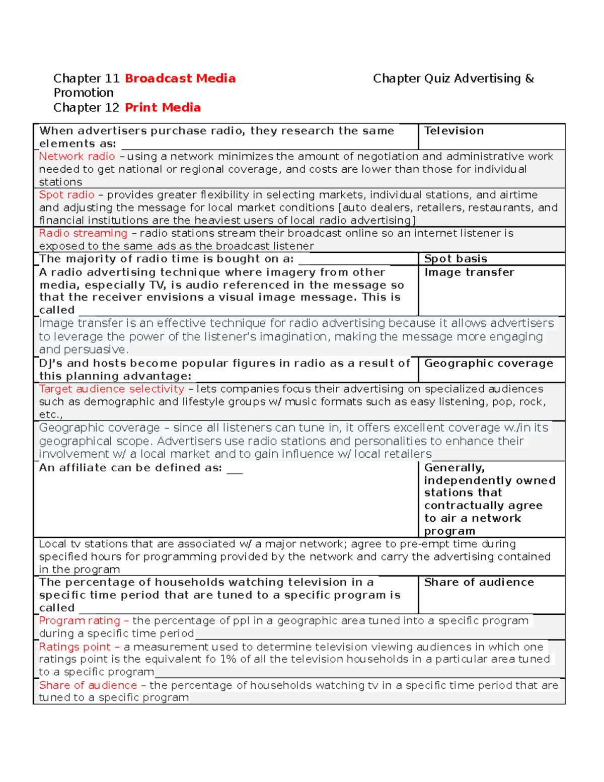 CH 11&12 QUIZ part - Practice quiz - Chapter 11 Broadcast Media Chapter ...