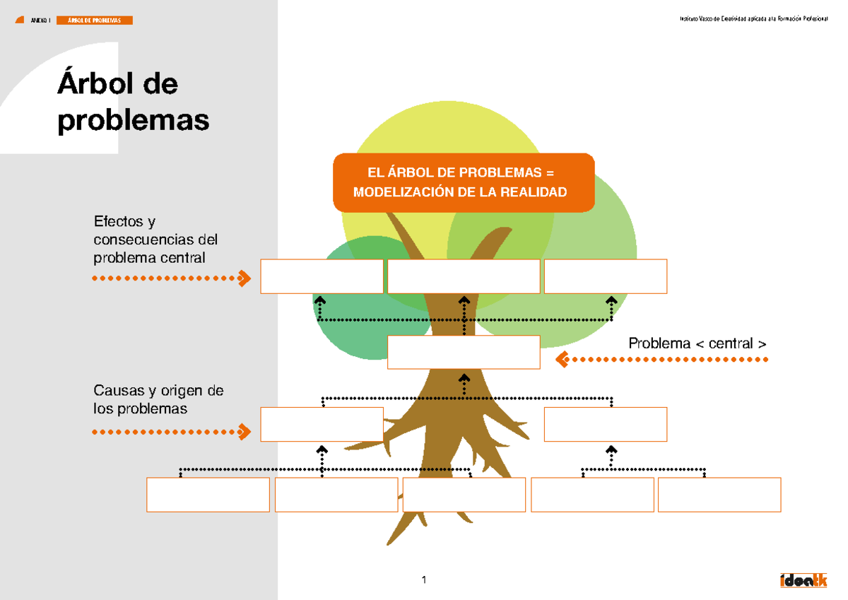 Arbol de problemas - Importante - Árbol de problemas Efectos y ...