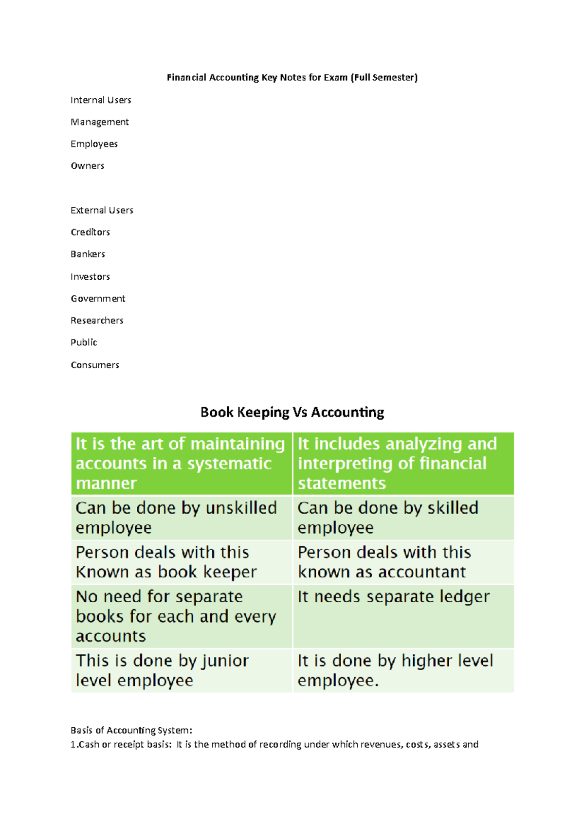 Financial Accounting Key Notes for Exam - KIIT University - Studocu