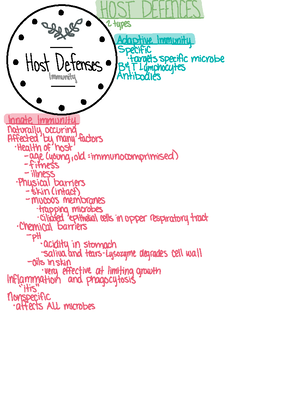 Gram Positive Rods - Spoggiffrmers Clostridium GP RODS ...