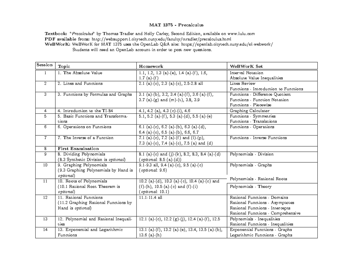 Precalculus Homework Sheet - MAT 1375 - Precalculus Textbook ...