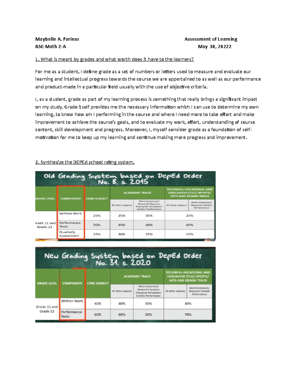 AOL - Grading Systems - Maybelle A. Farinas Assessment of Learning BSE ...
