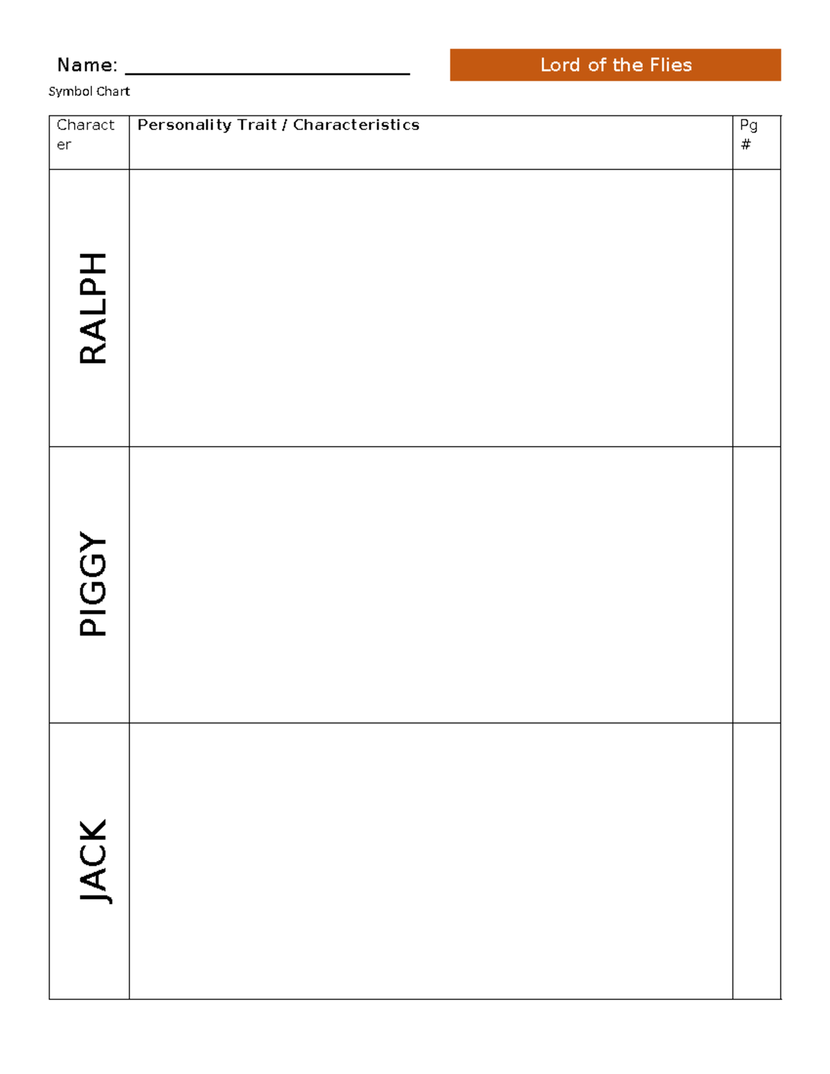1 - LOTF Character chart assignment - Name ...
