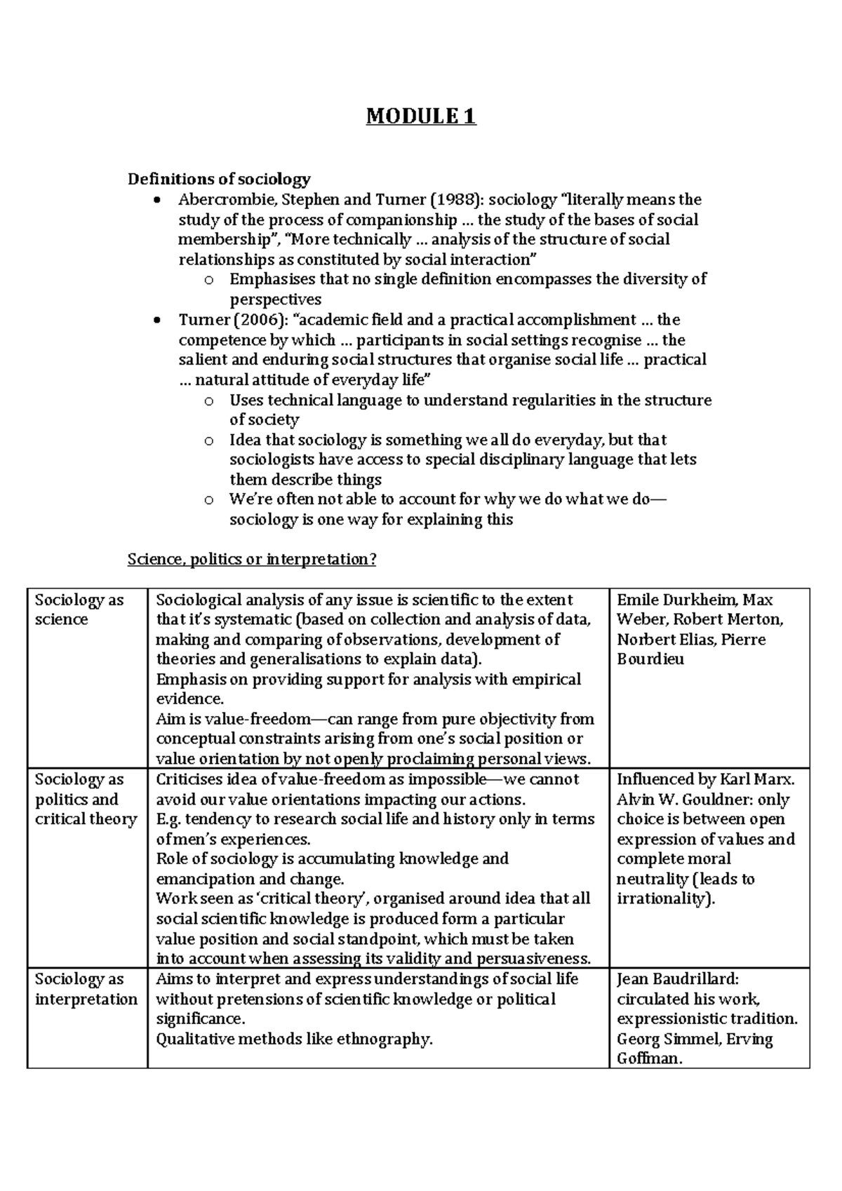 Lecture notes, lectures week 1-12 - MODULE Definitions of sociology ...