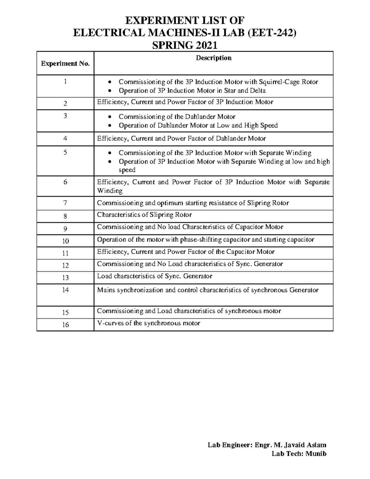 Experiment List EET242 - EXPERIMENT LIST OF ELECTRICAL MACHINES-II LAB ...