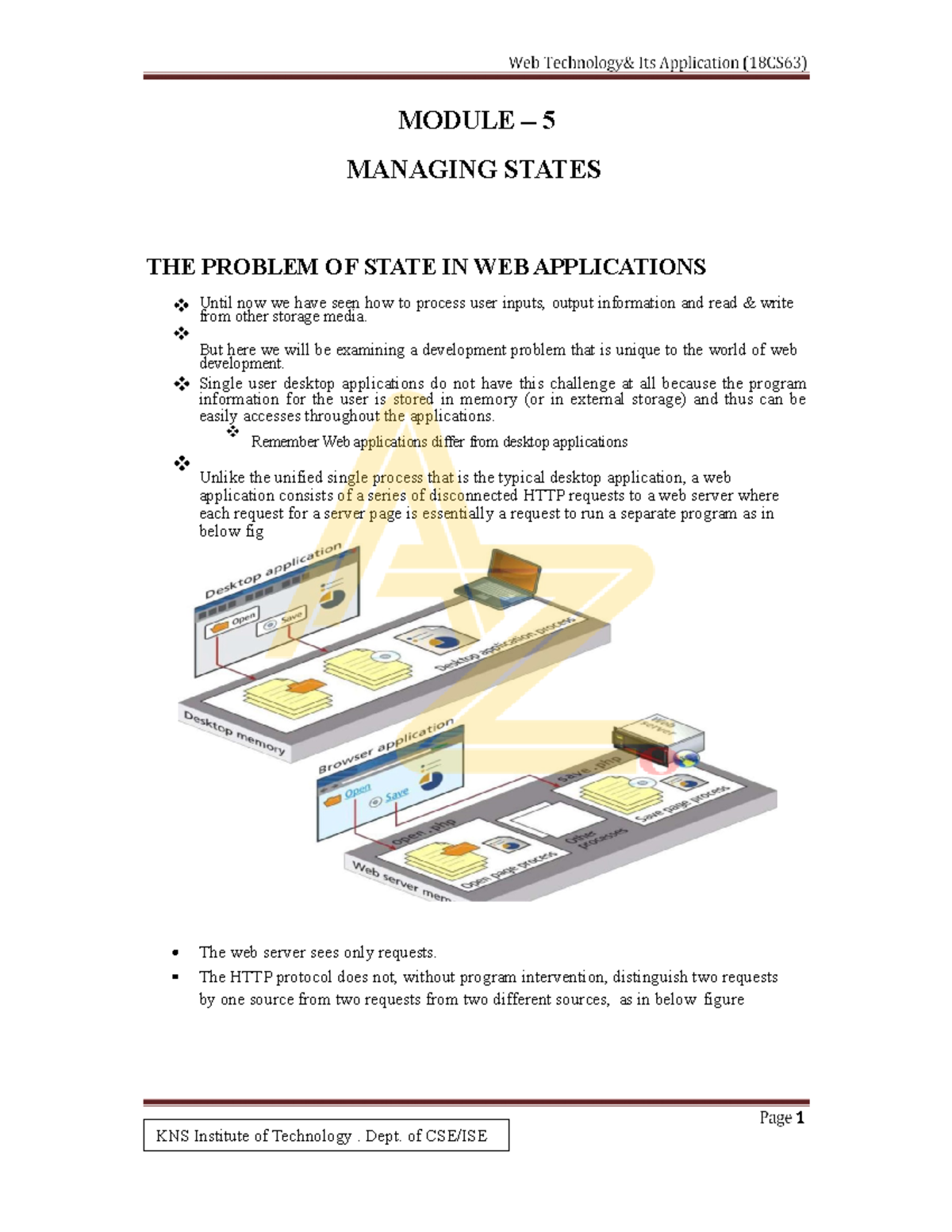 WEB Mod5 - Ir is provied by KNSIT college for students - MODULE 5 ...