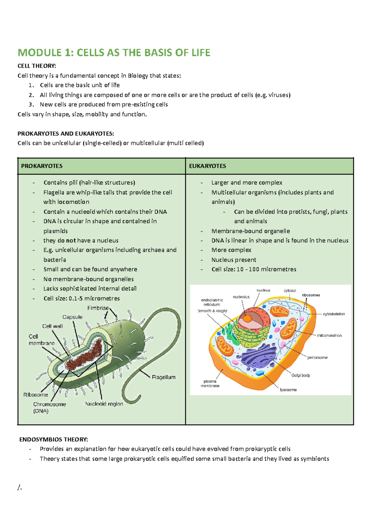 BIO Notes MOD 1 - MODULE 1: CELLS AS THE BASIS OF LIFE CELL THEORY ...