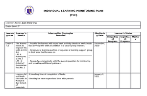 Lesson 2 - Process of Community Immersion - Lesson: Process of ...