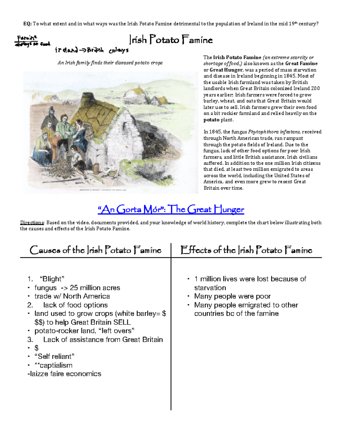 Unit 3 10R - Irish Potato Famine 2021 - EQ: To what extent and in what ...