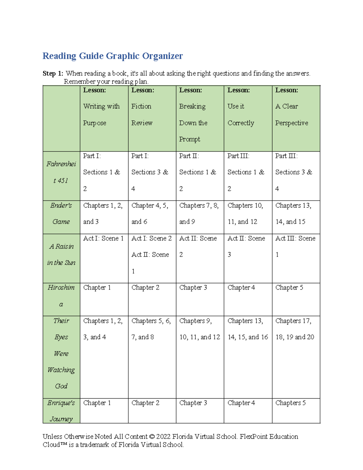 Copy of 3.00-3.05 Reading Guide and Graphic Organizer - Reading Guide ...